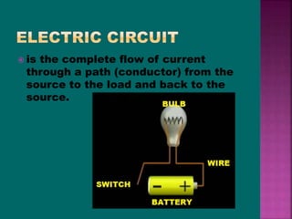 Electric Circuit, Connections, Conditions.pptx