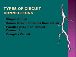 Electric Circuit, Connections, Conditions.pptx