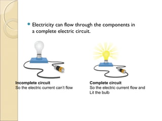 changing circuit grade 6 | PPT