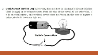 simple electrical circuit grade 5 3rd QT | PPTX