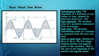 Thevenin's Theorem,Mesh analysis and sine wave Basic | PPT | Free download
