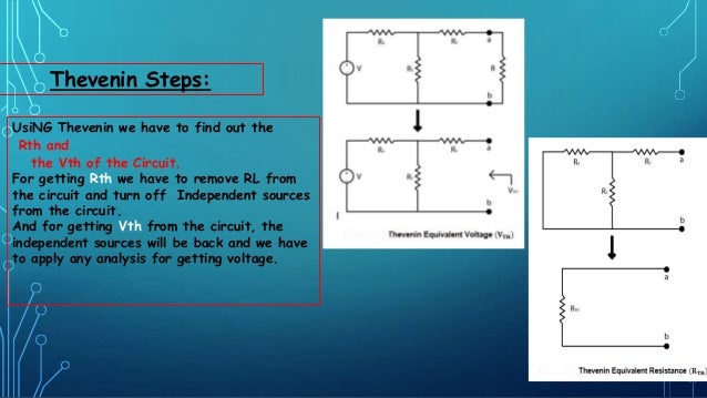 Thevenin's Theorem,Mesh analysis and sine wave Basic