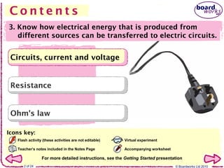 Electric circuits 1 | PPT