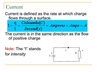Electric circuits | PPTX