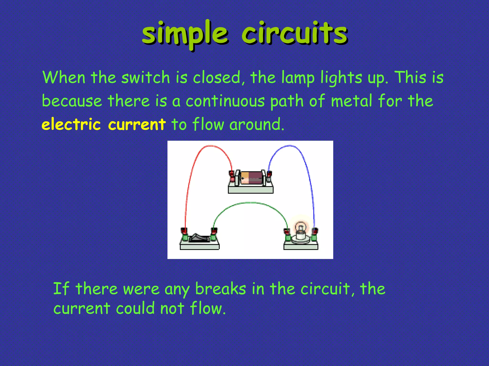 Electric circuits | PPT