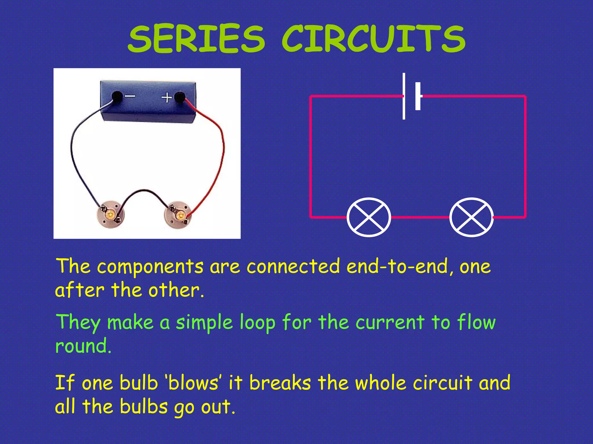 Electric circuits | PPT