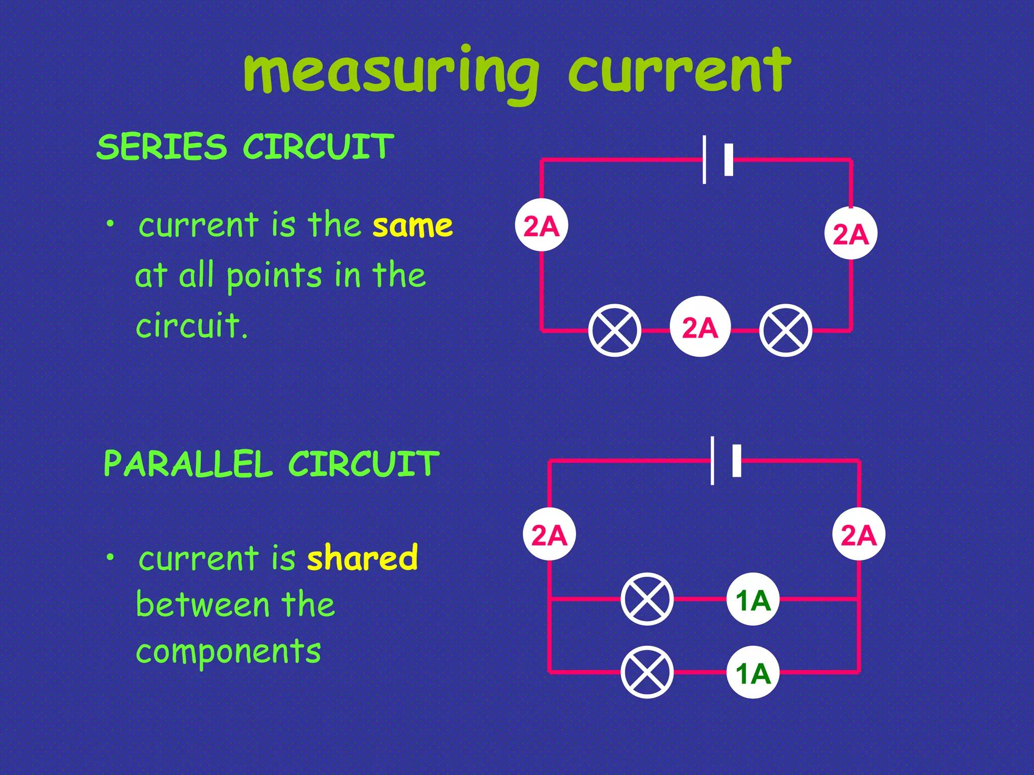 Electric circuits | PPT
