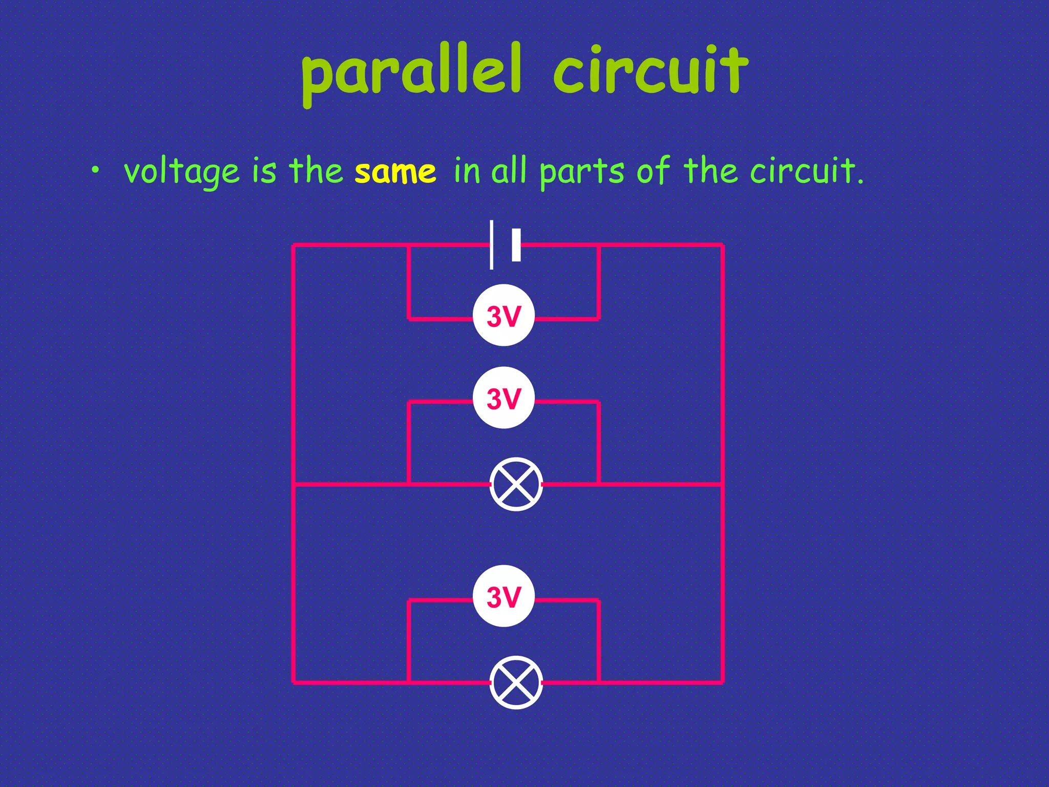 Electric circuits | PPT