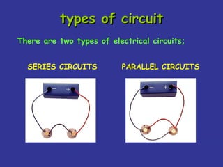 Electric circuits | PPT