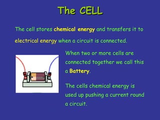 Electric circuits | PPT