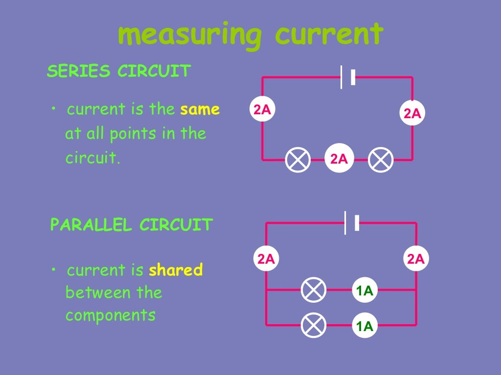 What Is Electric Circuit And Its Types what-is-electric-circuit-and-its-types