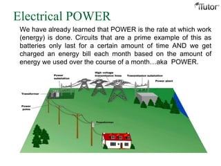 Electric Circuits | PPTX