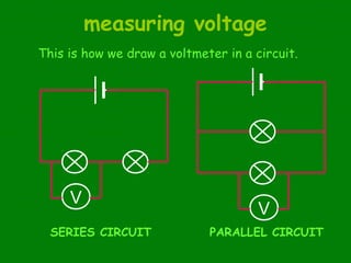 Electric circuits | PPT