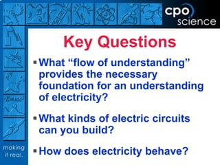 Electric circuits | PPT | Computer Networking | Computing