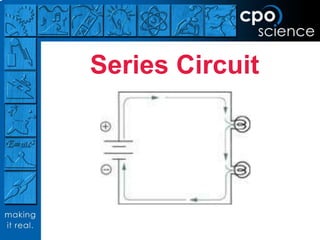 Electric circuits | PPT | Computer Networking | Computing