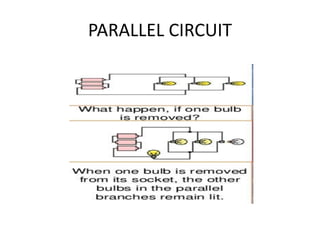 Electric circuits | PPT