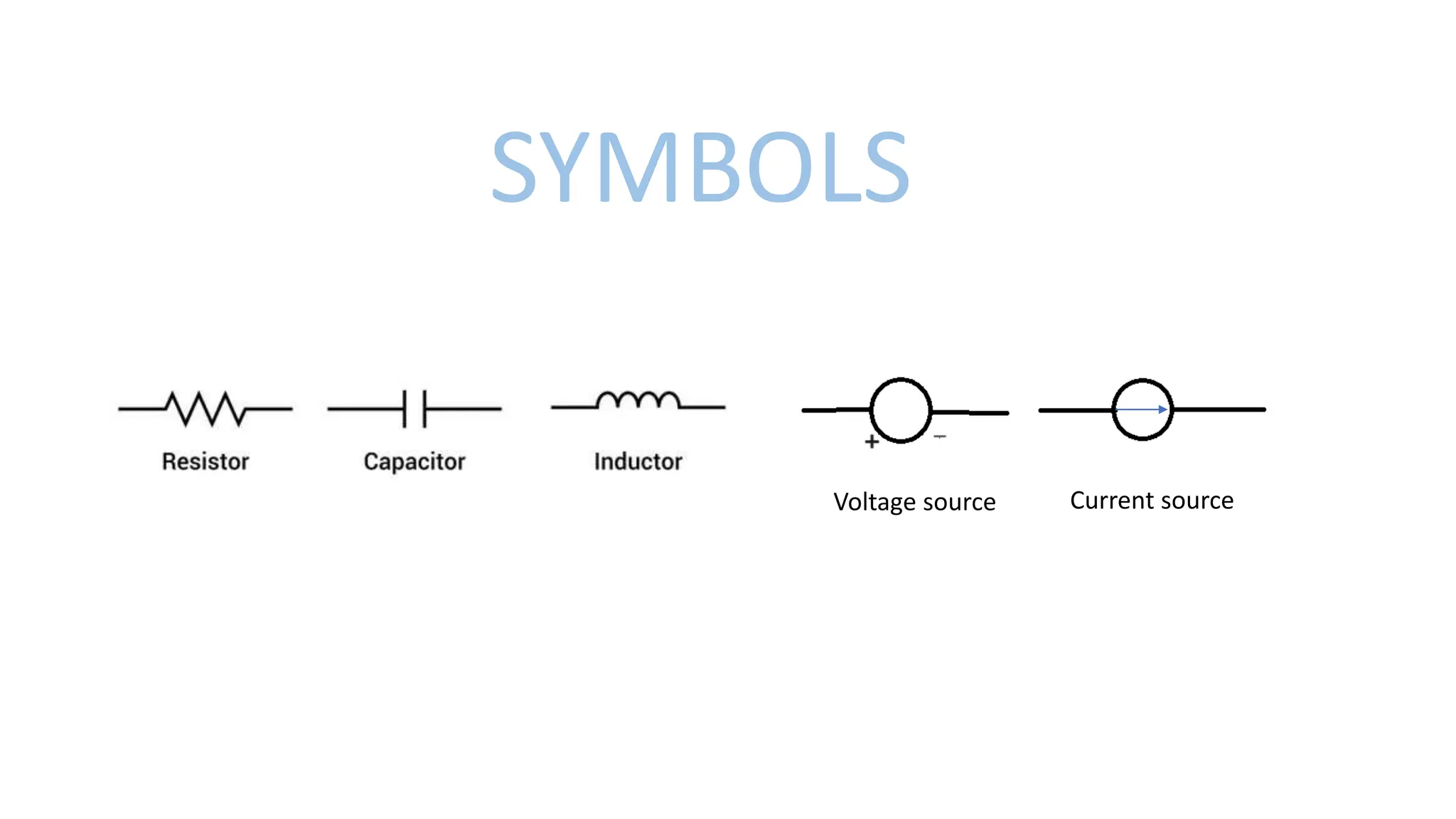 ELECTRIC CIRCUITS explained very clearly.pptx