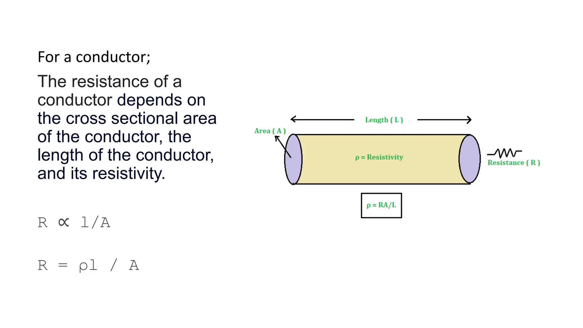 ELECTRIC CIRCUITS explained very clearly.pptx