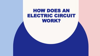 ELECTRIC CIRCUITS-Science Grade 4 Elementary.pptx