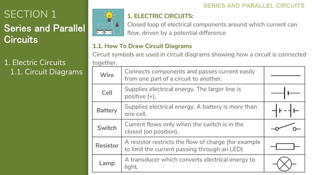 Electric circuits 1 series-parallel | PPTX | Computer Networking | Computing