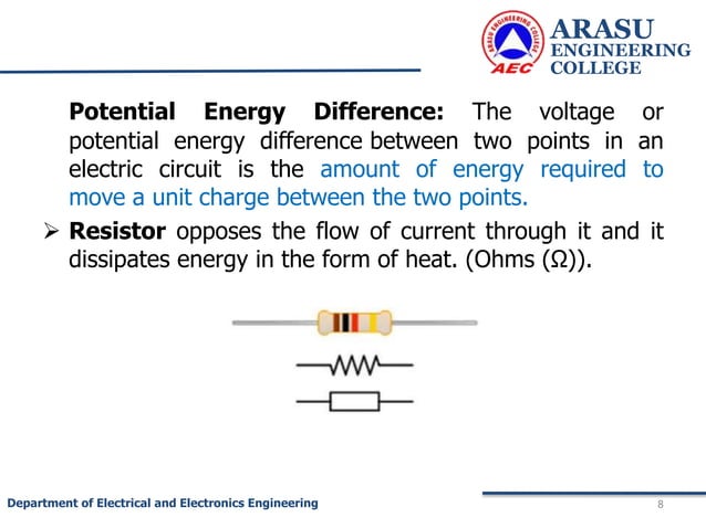 Electric Circuits And Network Theorems Ppt