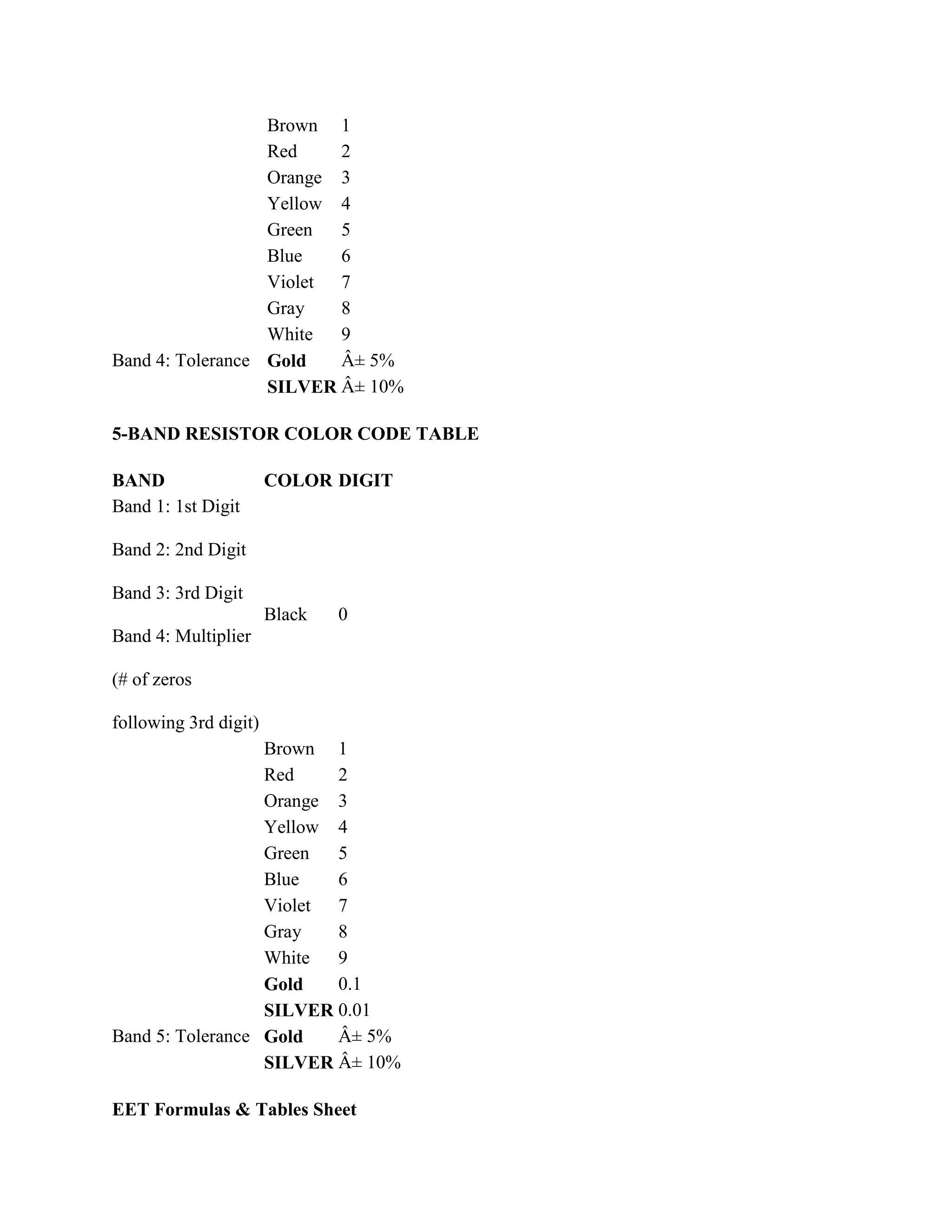 ELECTRIC CIRCUITS IMETRIC PREFIX TABLEMetricPrefixSymbolMultiplier(Tr.docx