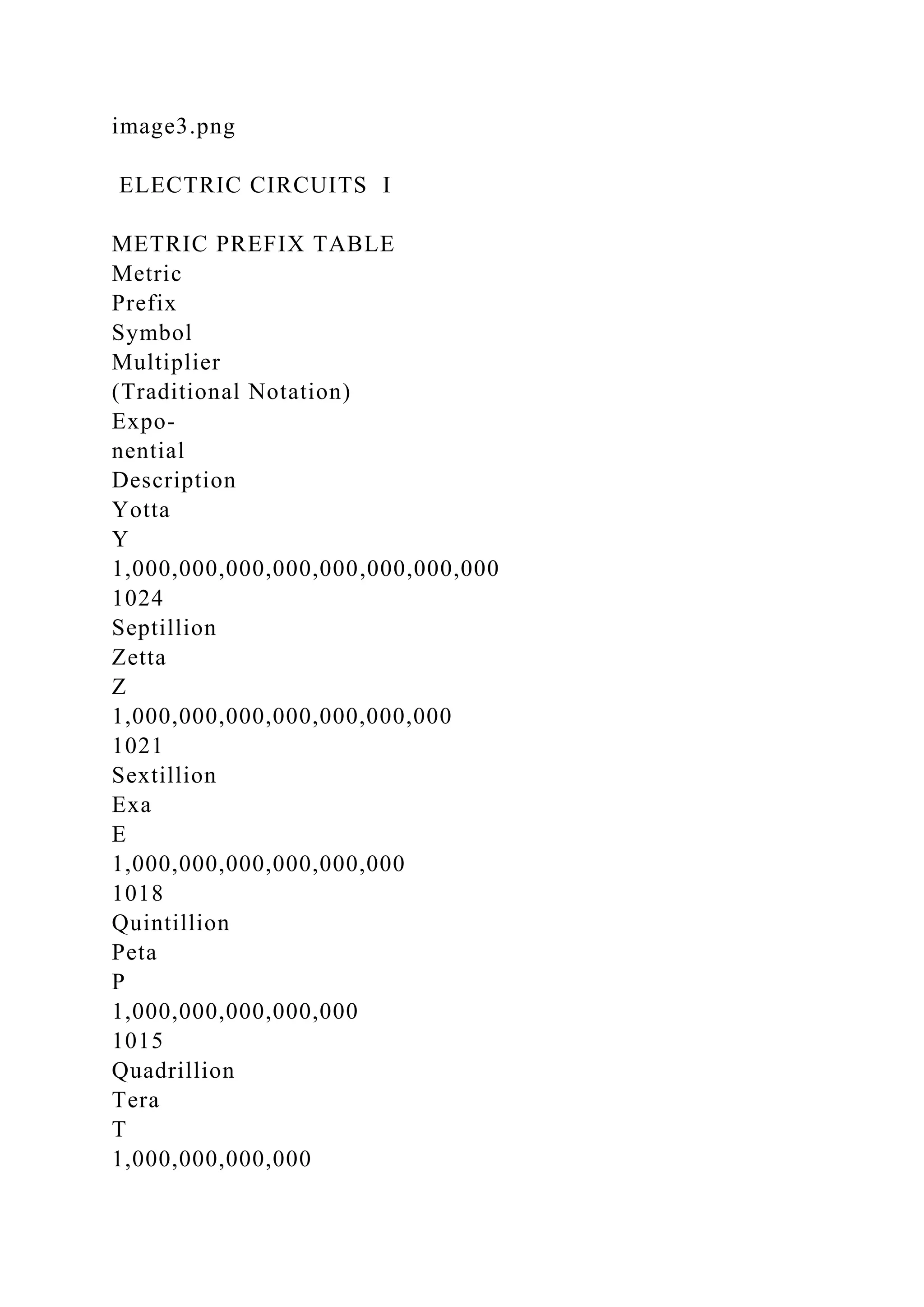 Electric Circuits Lab Inductors in DC CircuitsI. .docx