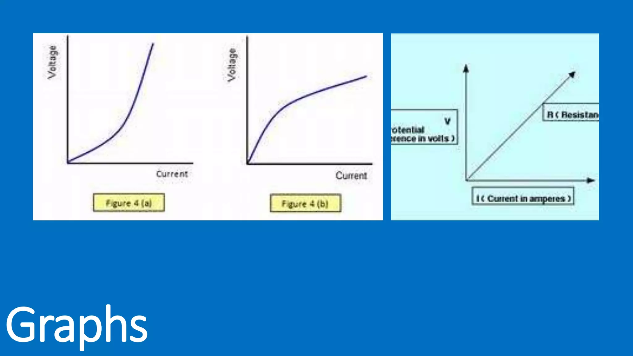 Electric circuits ohms law | PPTX