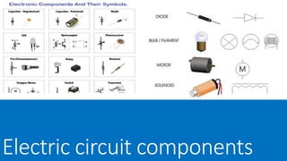 Electric circuits ohms law | PPT