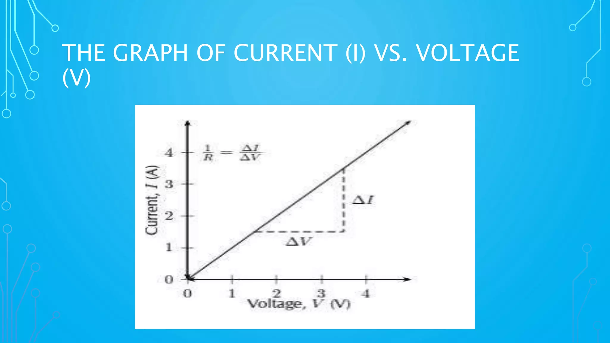 Electric circuits ohms law | PPTX
