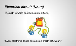 Electric Circuits Vocabulary Cards | PPTX