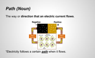 Electric Circuits Vocabulary Cards | PPTX | Chemistry | Science
