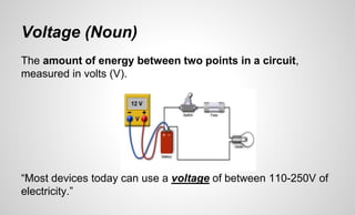 Electric Circuits Vocabulary Cards | PPTX | Chemistry | Science