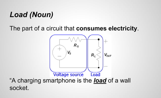 Electric Circuits Vocabulary Cards | PPTX | Chemistry | Science