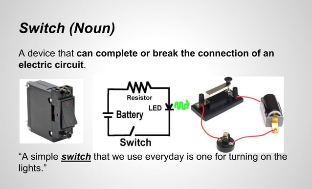 Electric Circuits Vocabulary Cards | PPTX | Chemistry | Science