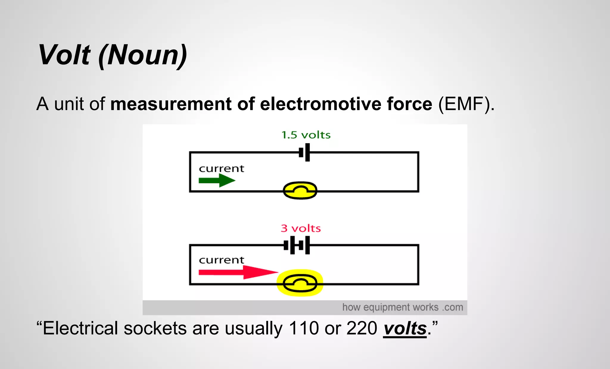 Electric Circuits Vocabulary Cards | PPTX
