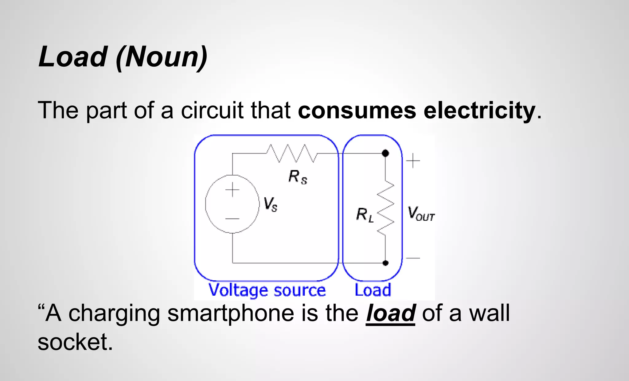 Electric Circuits Vocabulary Cards | PPTX