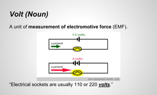Electric Circuits Vocabulary Cards | PPTX
