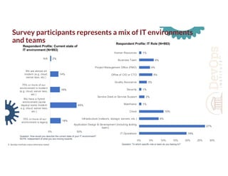 Upskilling: Enterprise DevOps Skills Report Results! | PPT