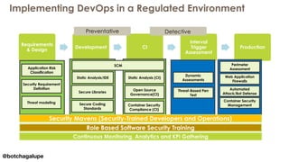 You Build It, You Secure It: Higher Velocity and Better Security with DevSecOps | PPT