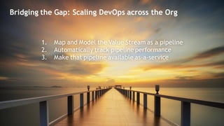 Bridging The Gap Between Dev and Ops | PPT