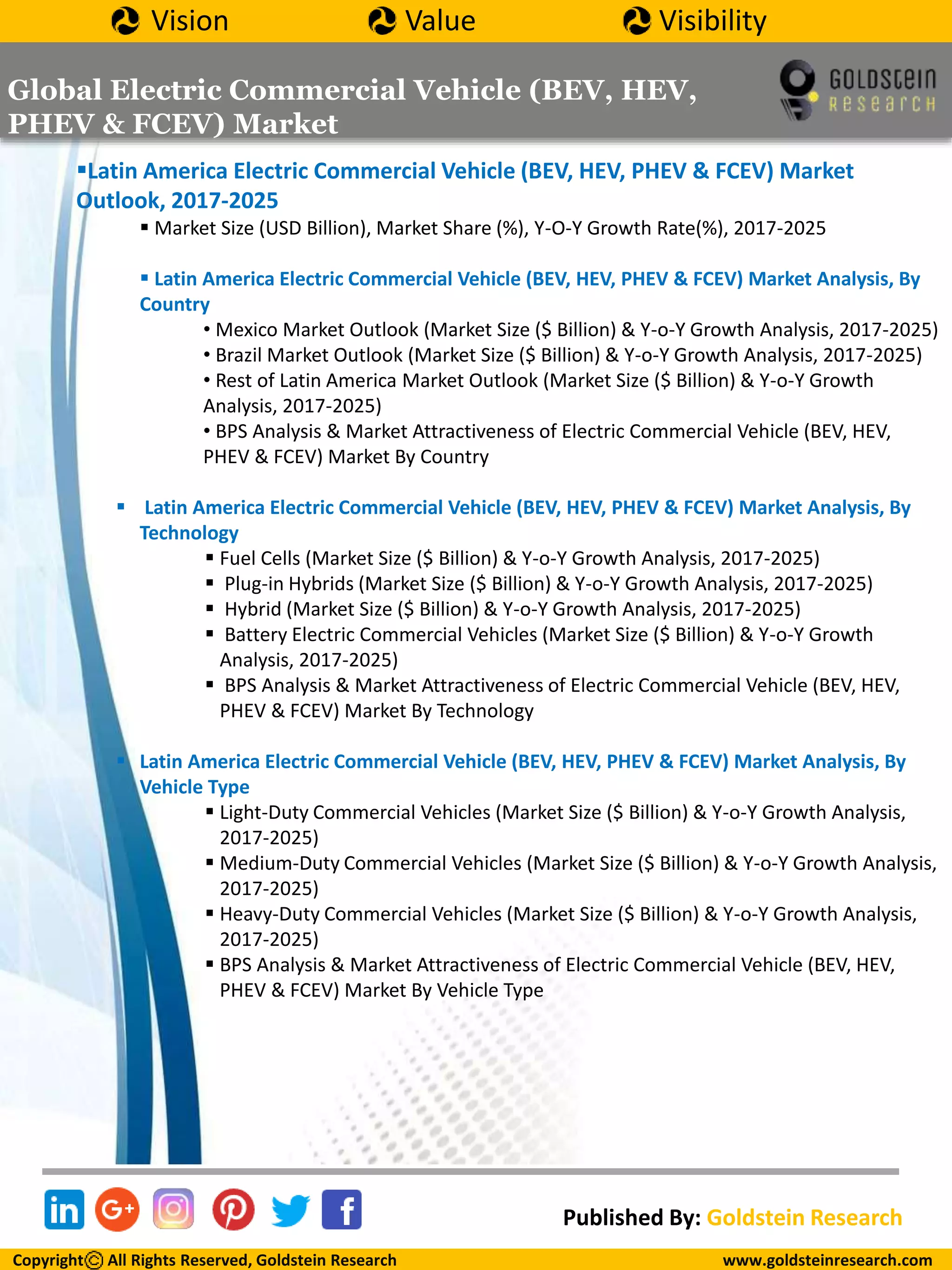 Global Electric Commercial Vehicle (BEV, HEV, PHEV & FCEV) Market ...