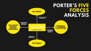 MGO 403 Electric Company.pdf