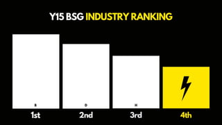 MGO 403 Electric Company.pdf