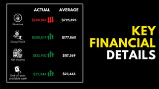 MGO 403 Electric Company.pdf