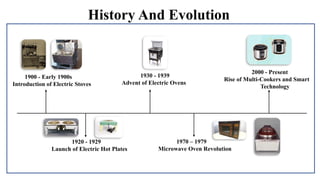 The Fundamentals and Working of Electric cooker | PPTX