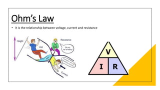 ELECTRIC CURCUITS [Autosaved].pdf