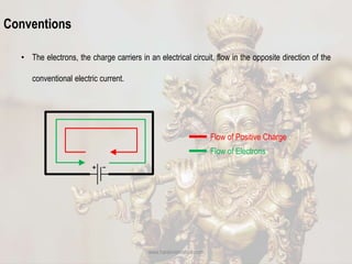 Electric current | PPT
