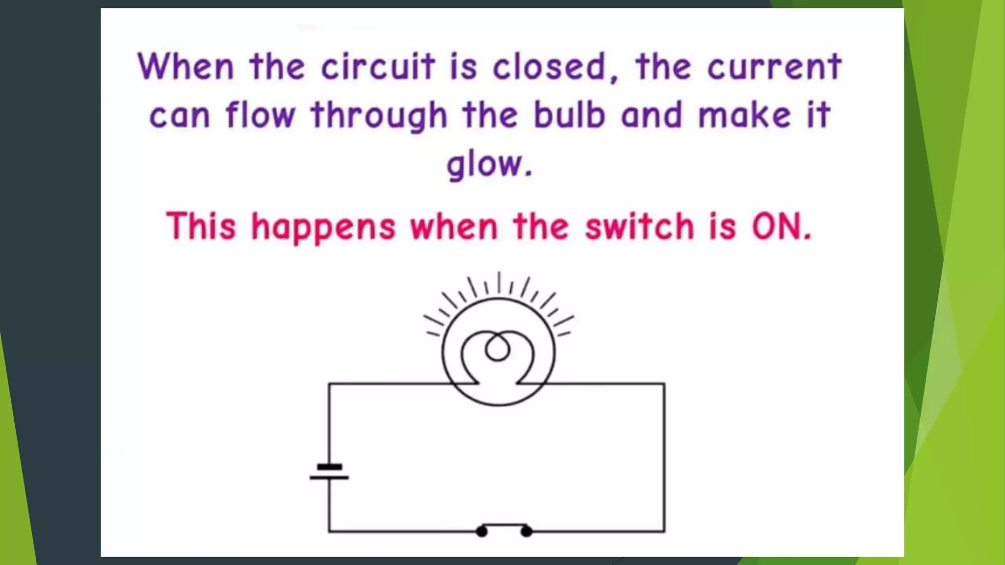 Electric current | PPT | Free Download