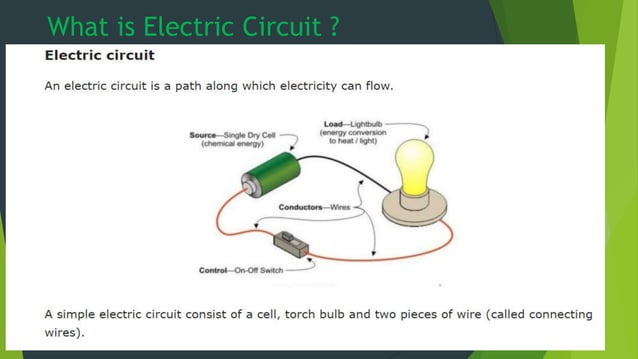 Electric current | PPT | Free Download